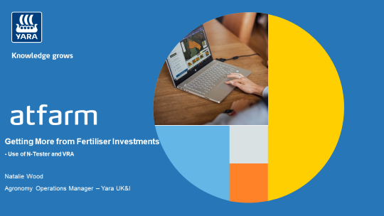 Atfarm Getting More from Fertiliser Investments | Yara Ireland